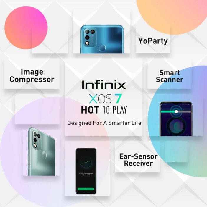 A quick peek into Infinix Hot 10 play features - Egyptian Gazette